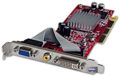 Comprendre ce qu’est une carte graphique | Actus et infos : tout est ...